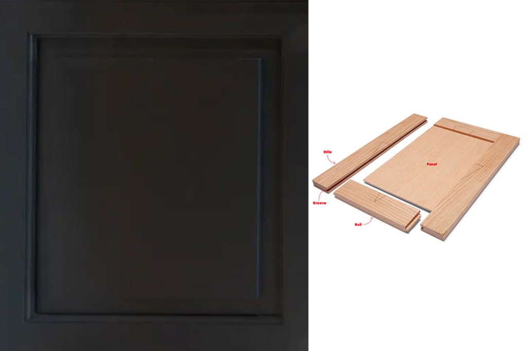 The HUX Report Vol 11: Understanding Door Styles (Part I) l HUX London